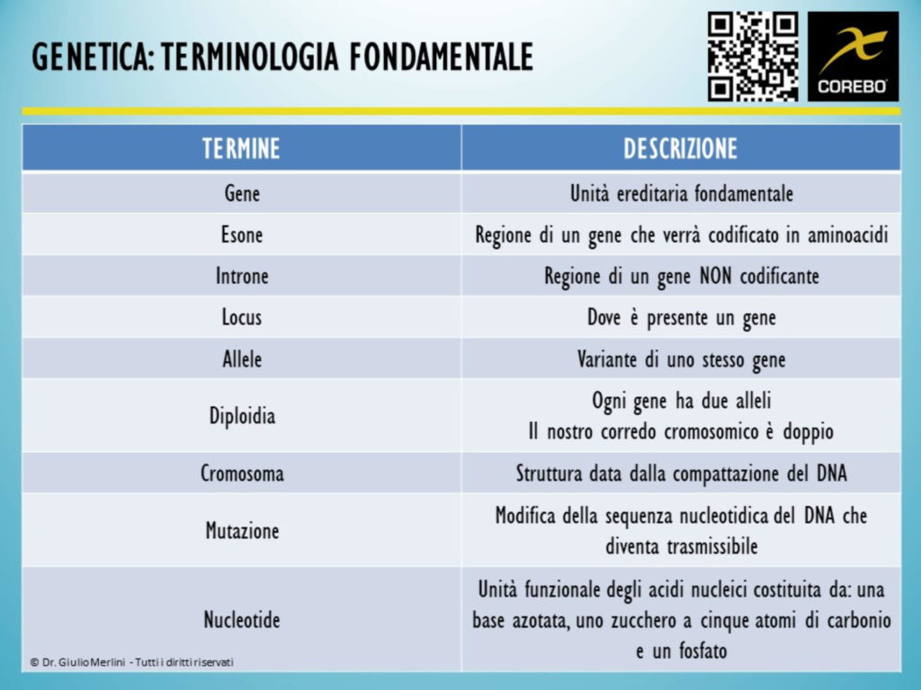 DNA: introduzione ai concetti di base della Genetica - COREBO