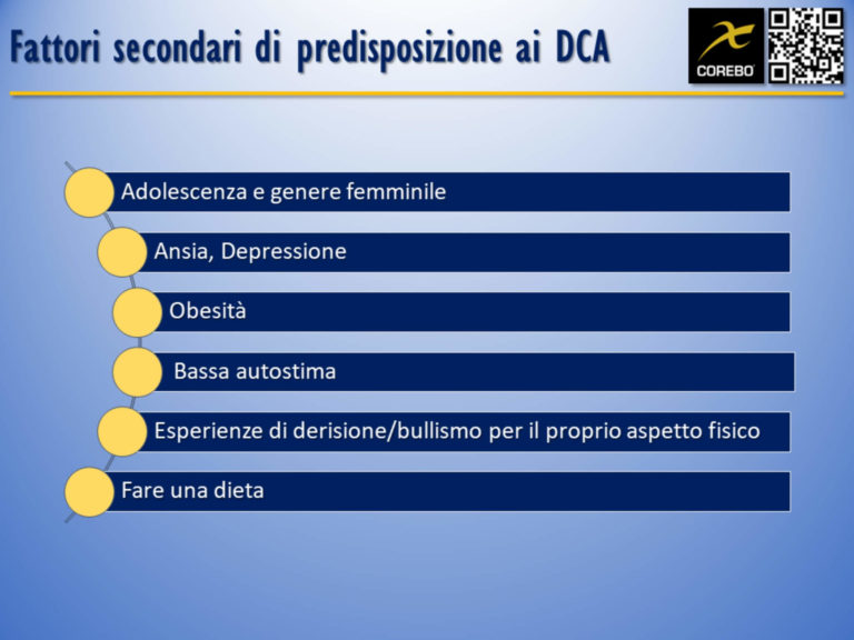 Disturbi del comportamento alimentare - Cosa sono i DCA - COREBO