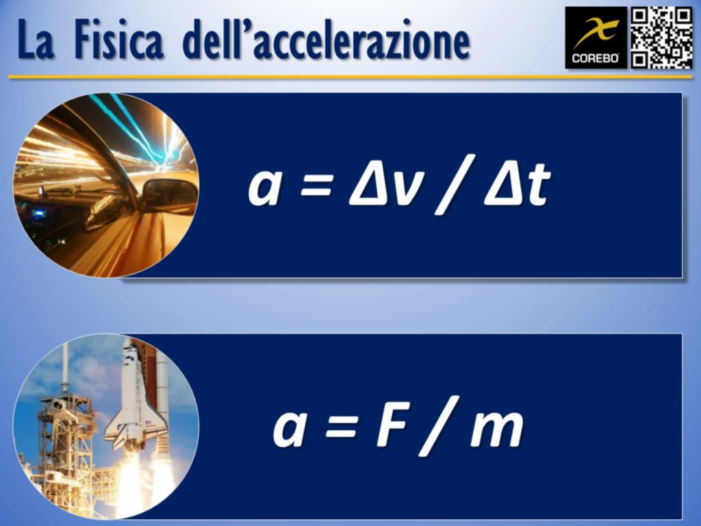Le accelerazioni nel calcio: un carico adeguatamente valutato? - COREBO