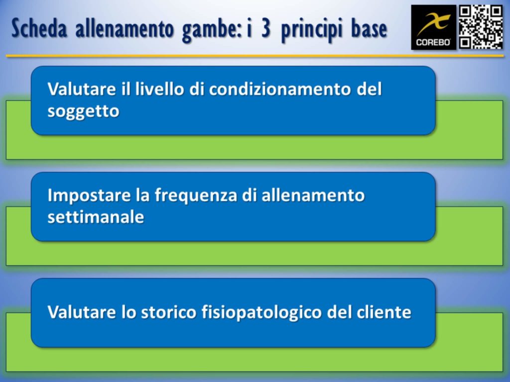 Scheda allenamento gambe: guida pratica - COREBO