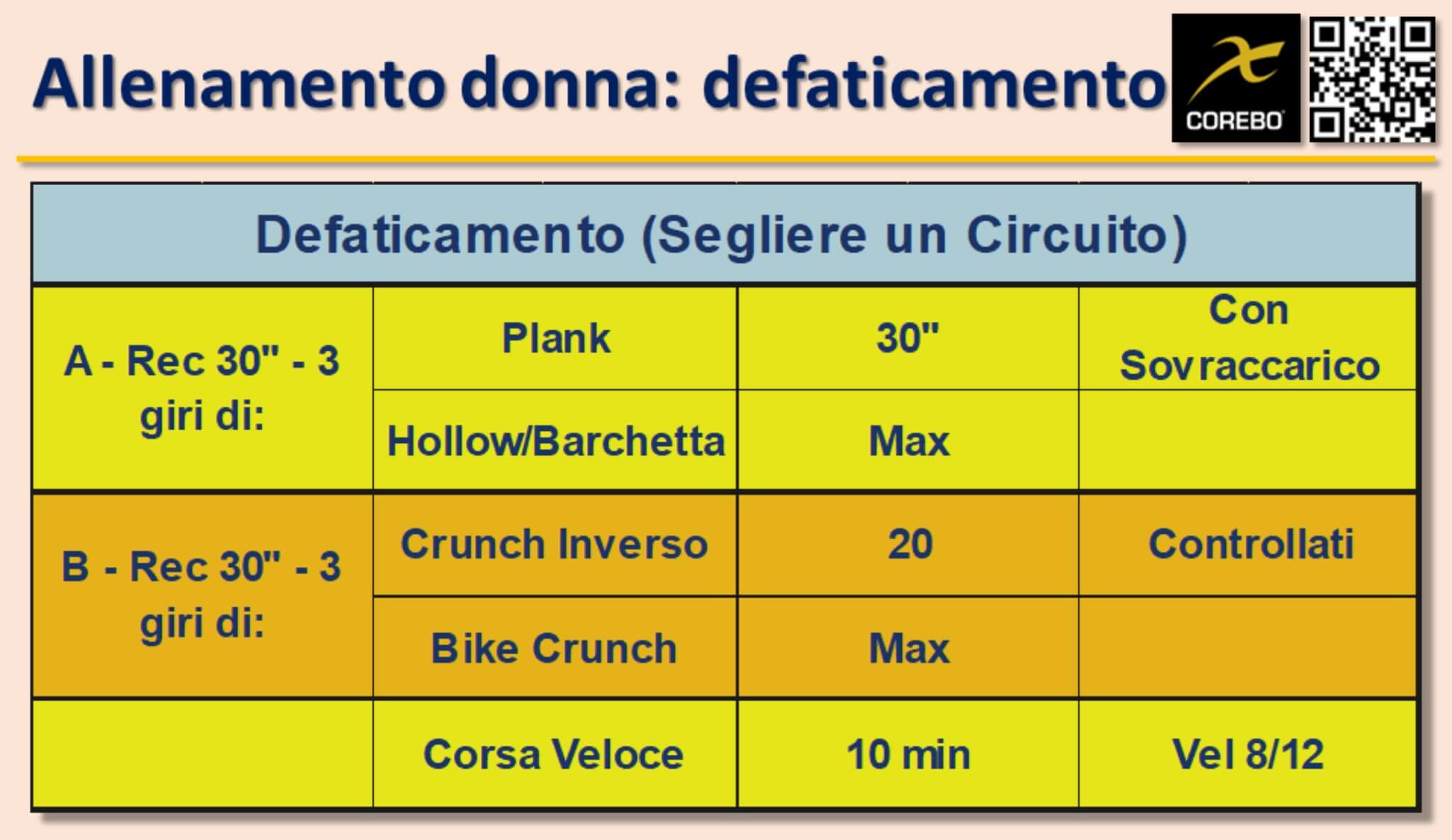Scheda allenamento donna: esempio pratico - COREBO