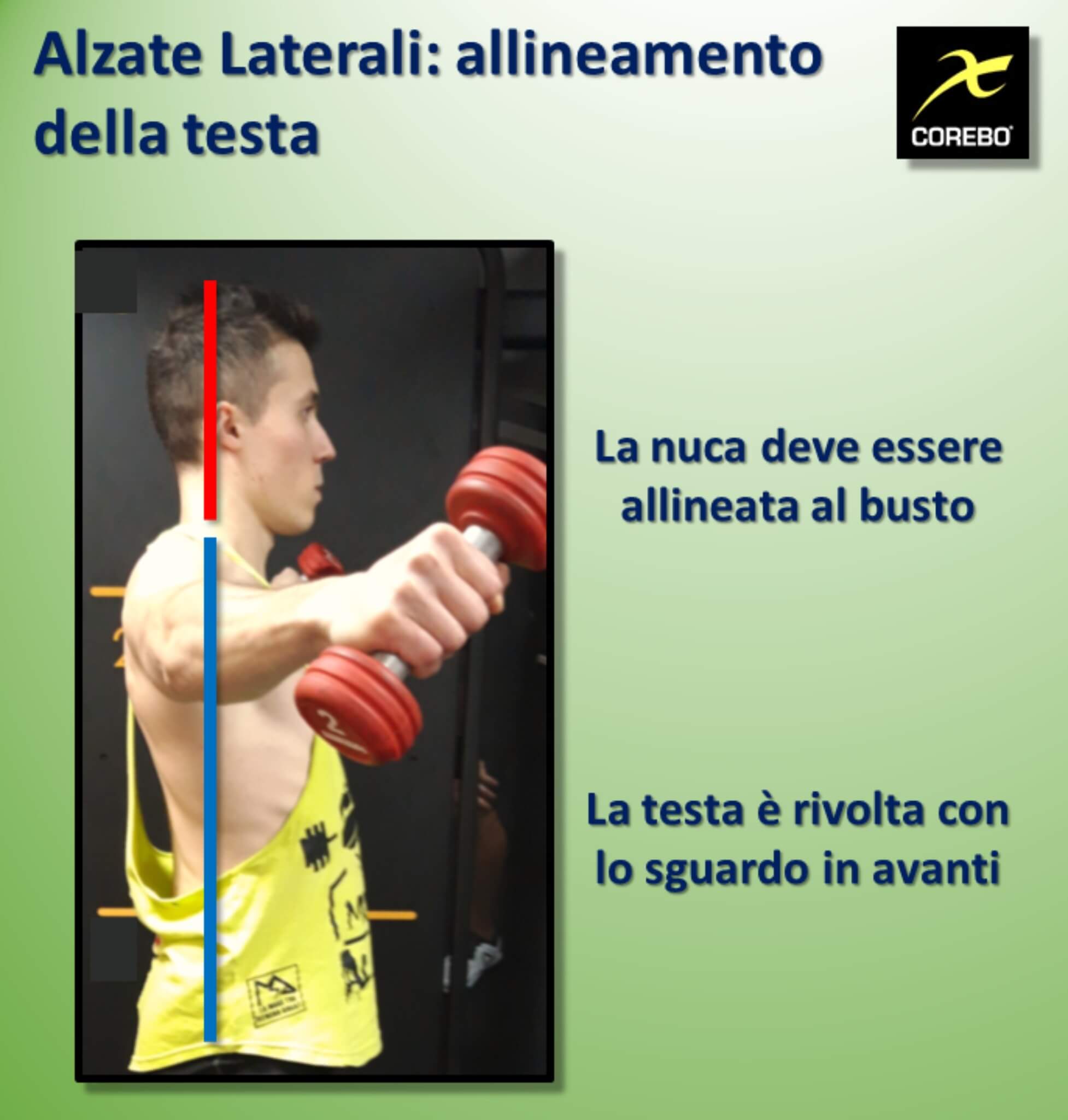 Alzate laterali manubri e bodybuilding: esecuzione ed errori - COREBO