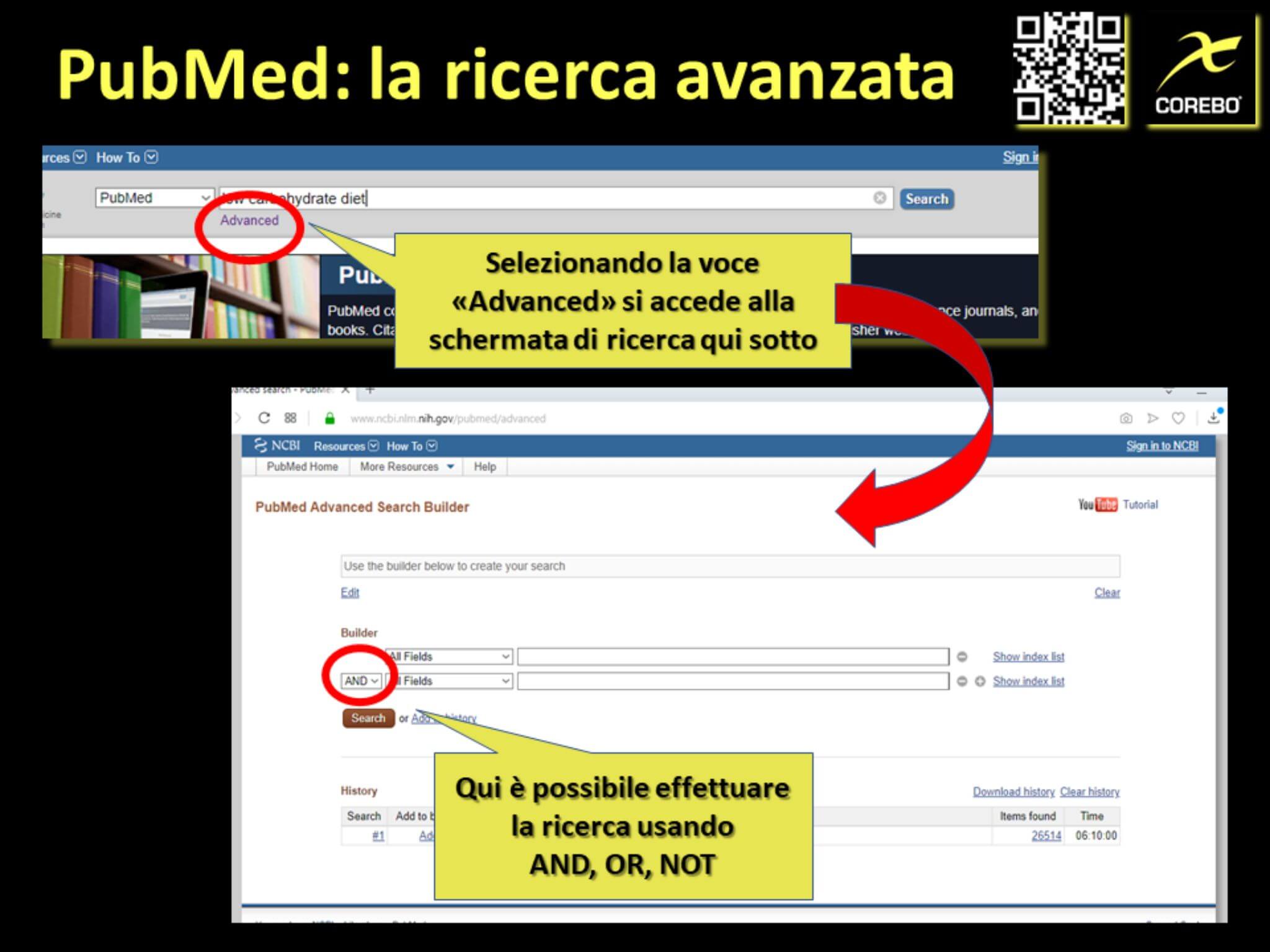 Come usare PubMed al meglio con poche e semplici regole - COREBO