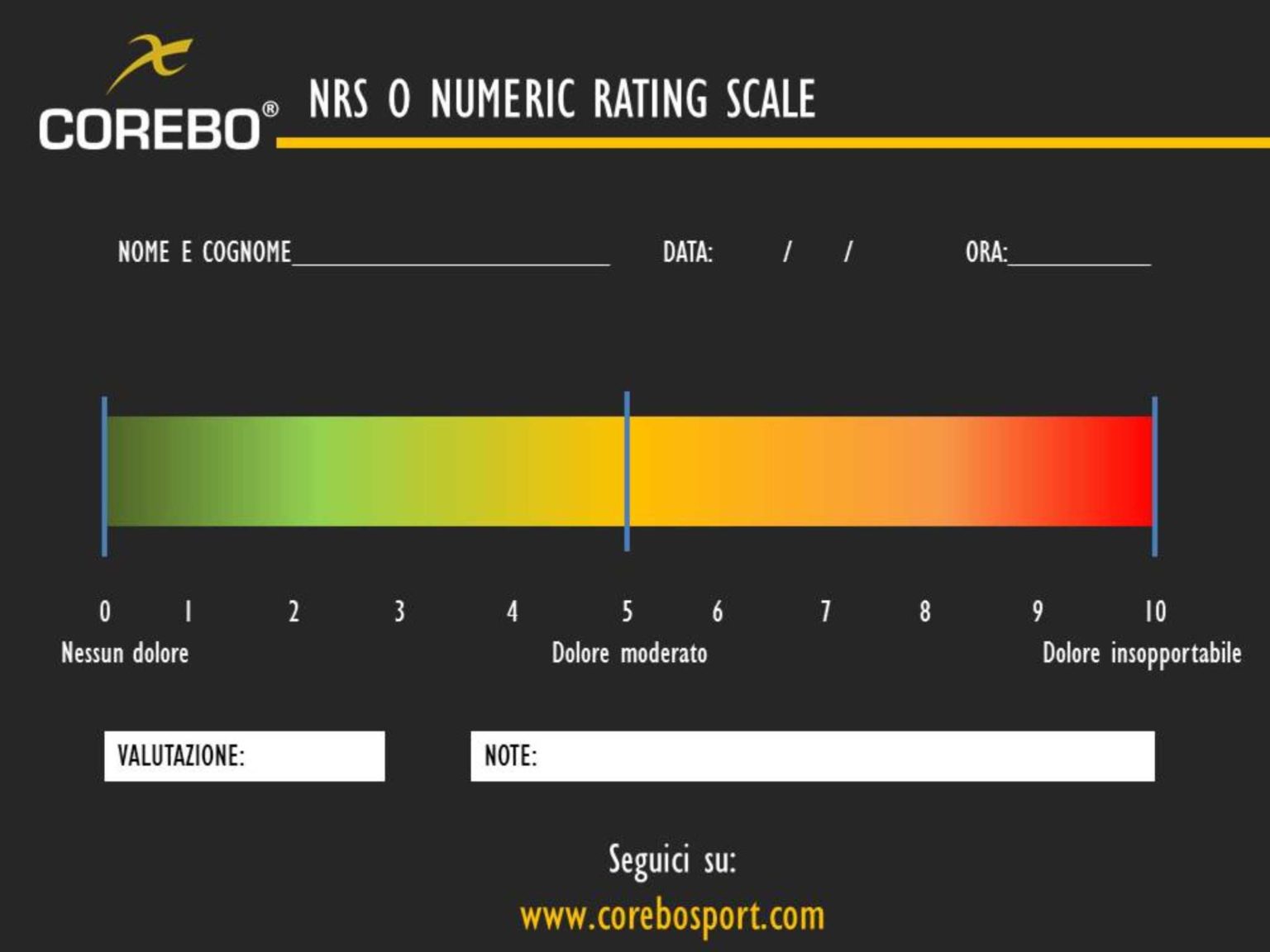 La scala NRS o Numeric Rating Scale: cos'è e come si usa - COREBO